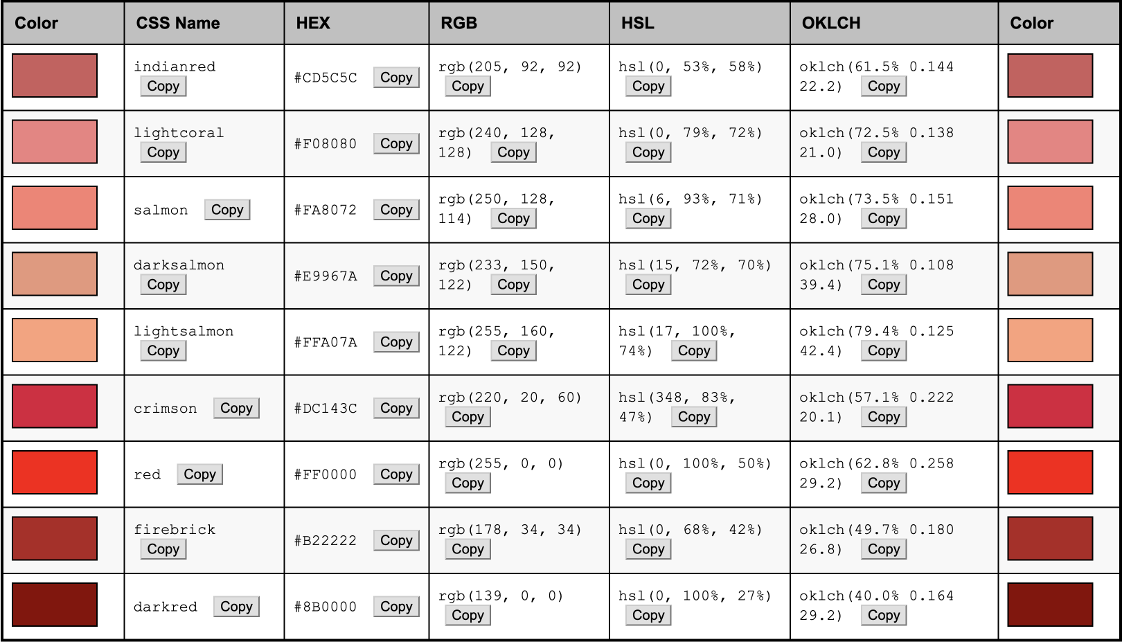 CSS Color Names Reference
